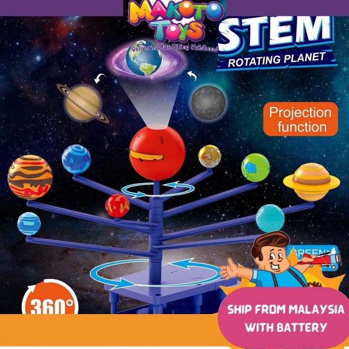 MAKOTO STEM Rotating Planet Learning Toys With Solar System Projector ...