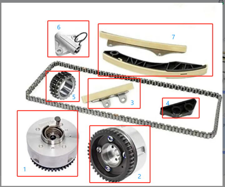 Timing Chain Kit TK1328 Apply Engine G4LC With OE 2432103101 2441003000 ...