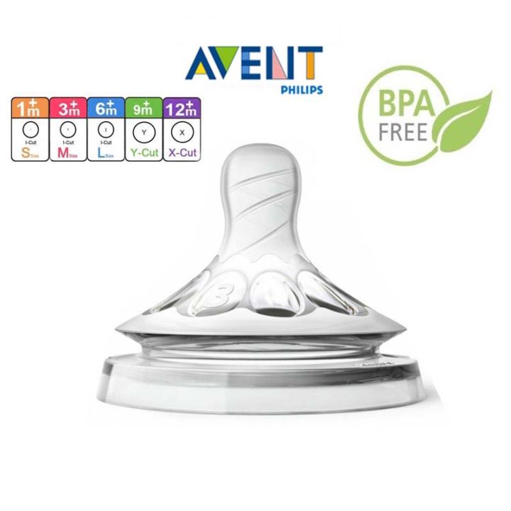 Avent Pacifier Wide Calibre Anti-kembung Natural Botol Mulut | Lazada