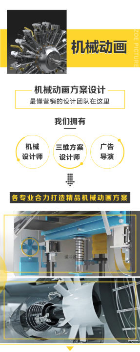 3d construction process bim explosion diagram design of building ...