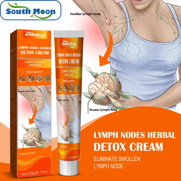 South Moon Lymph Nodes Herbal Detox Cream Breast Armpit Anti-Swelling ...