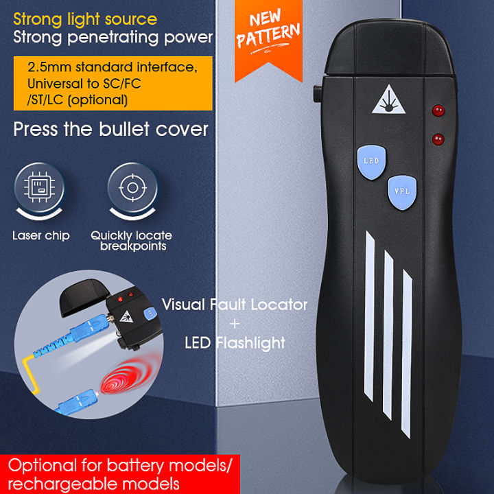 Handheld 1-50mw Fiber Optic Tester Portable Pen Type Red Light Visual ...