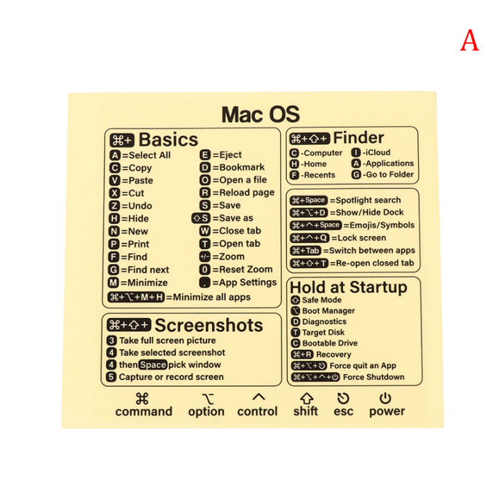 Sky Wing Windows PC Reference Keyboard Shortcut Sticker Adhesive for PC ...