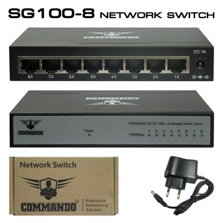 NETWORK SWITCH HUB10/100/1000 SG 100-8 | Lazada.co.th