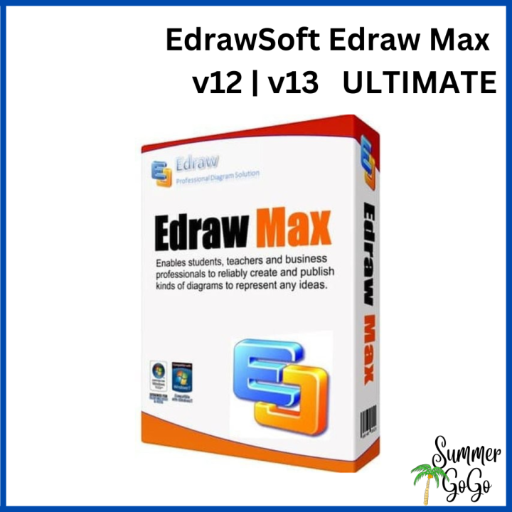 EdrawSoft Edraw Max v12 / v13 ULTIMATE Edition l 2025 version l Windows Plus Mystery Gift | Lazada