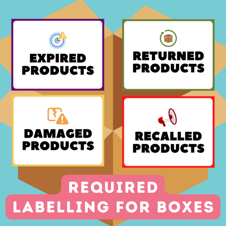 DRUGSTORE REQUIREMENT (FDA)- Designated Labels for Boxes | Lazada PH