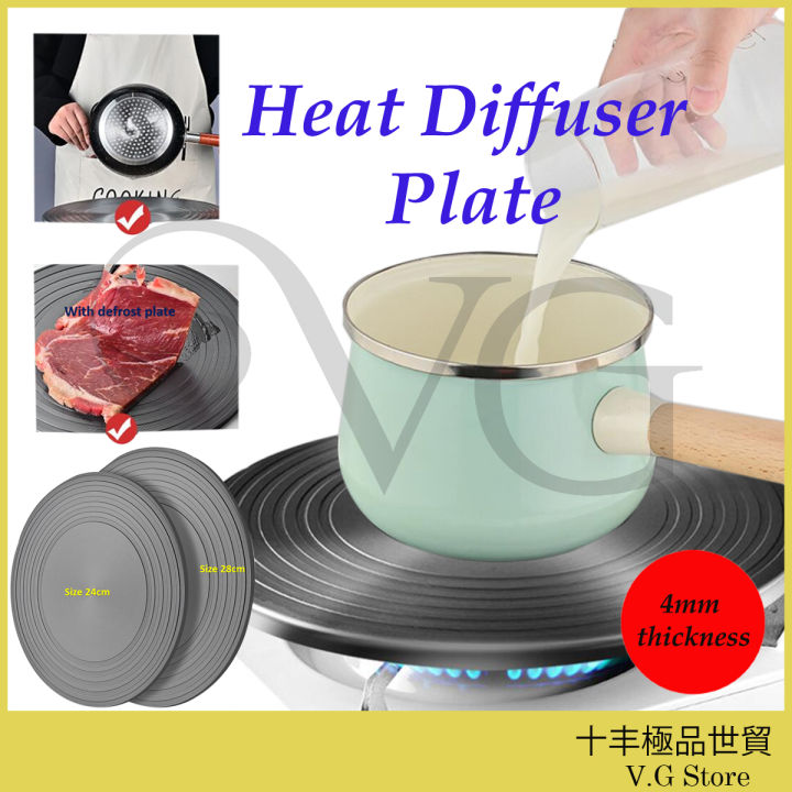 Heat Diffuser Conduction Plate Defrost Plate Free Clip Gas Stove ...