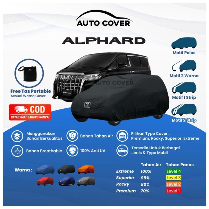 Autocover Cover Mobil Alphard Body Car Premium Rocky Superior Semi ...