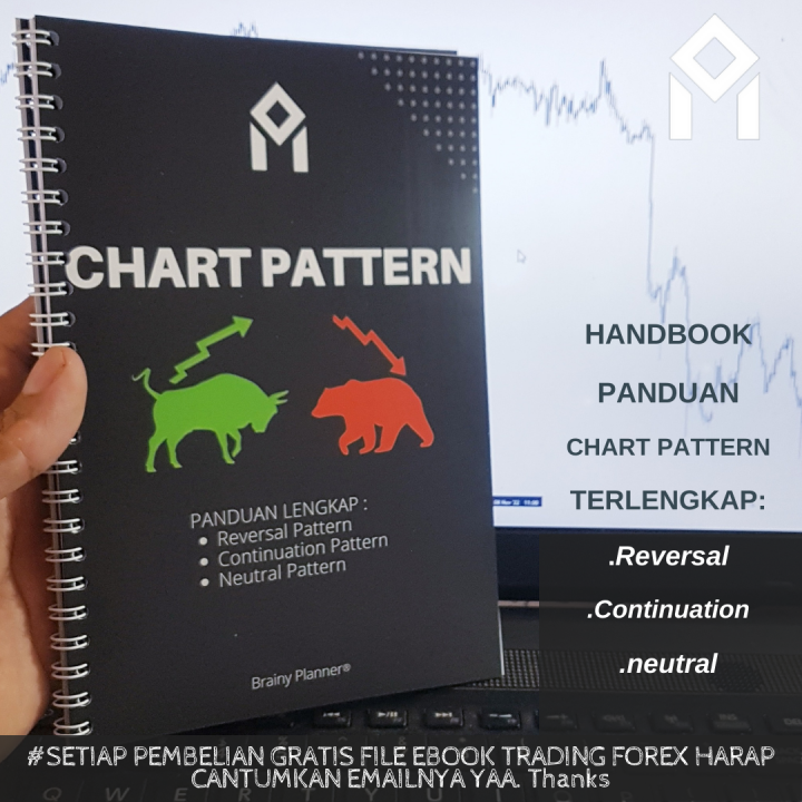 CHARTPATTERN TERLENGKAP PANDUAN DALAM MENGANALISA SECARA TEKNIKAL ...
