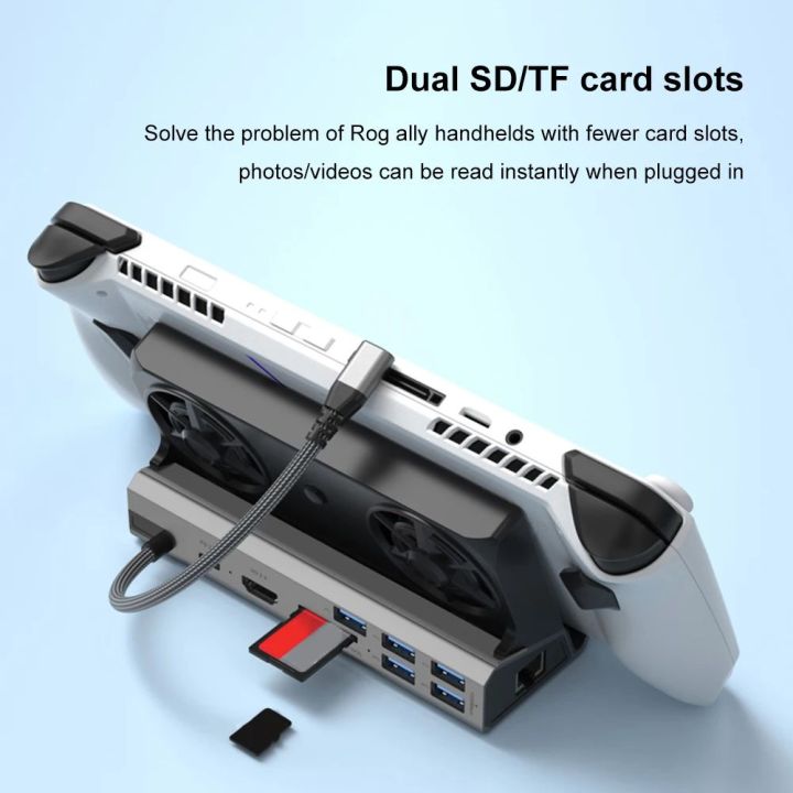 Dock Console Hub HDMI-Compatible USB C Docking Station 4K 60Hz USB Hub ...