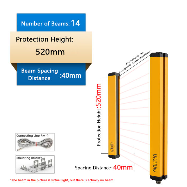 Safety Light Curtain Sensor – 4/6/8/10/12/16 Beam, 10mm/20mm/40mm ...