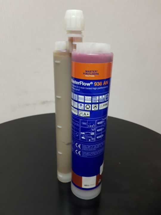 Master Flow 936 AN | Lazada Indonesia