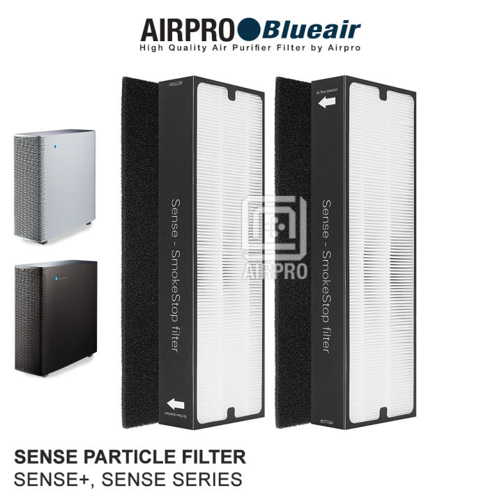 AIRPRO Blueair for Sense Series Particle Filter HEPA with Extra Sheet ...