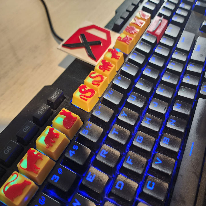 Chinese Zodiac Animal sign Artisan Keycaps for mechanical keyboard ...