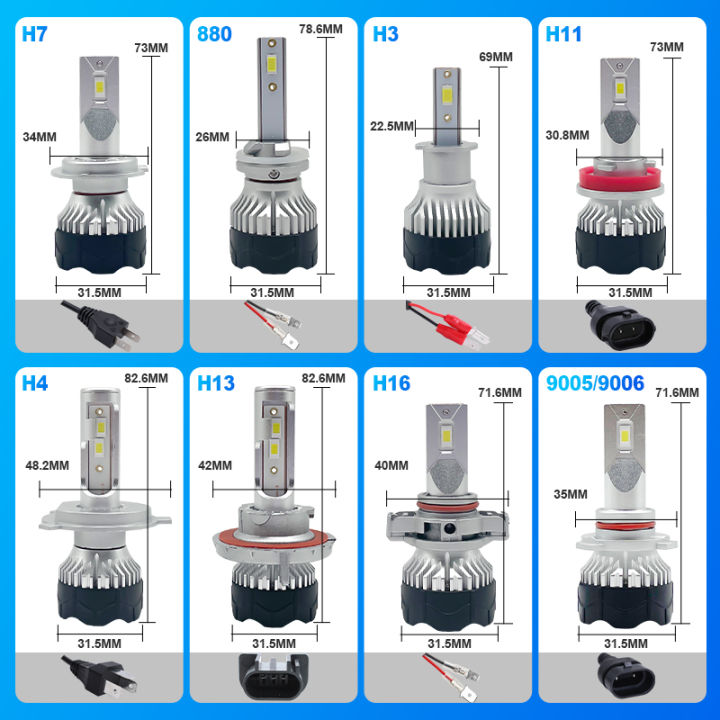 2pcs led front bulb, H1 H11 9005 9006 car lamp 6000K positive white ...