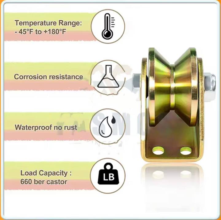 V-Groove roller Wheel, Sliding Gate Wheel, Heavy Duty Rigid Roller for ...