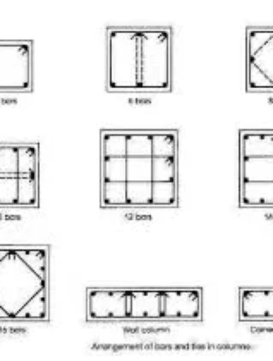 [CIVIL] Column Design Spreadsheet to BS-8110 (Softcopy) | Lazada