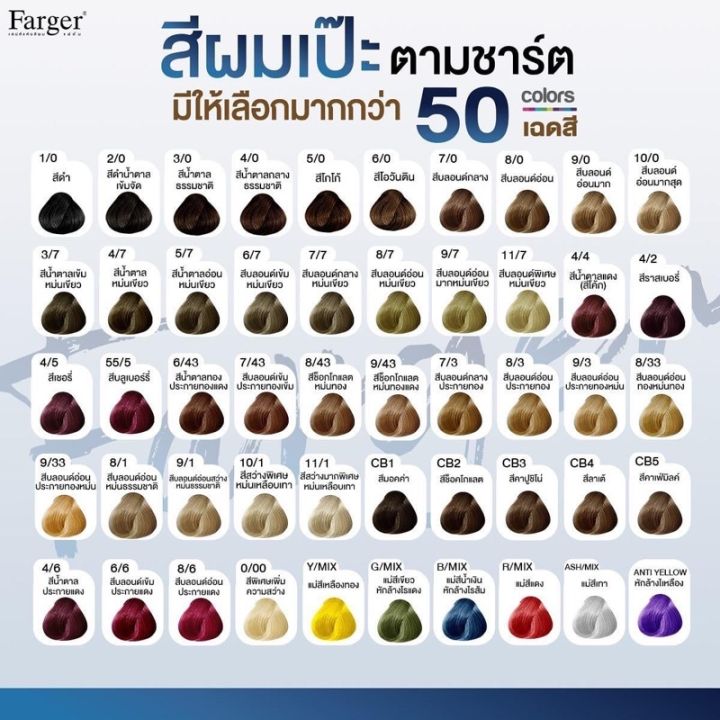 ตัดฝากล่อง สีผมฟาเกอร์สีเป๊ะตามชาร์ต มีให้เลือกมากกว่า 50 เฉดสี #ฟาร์เกอร์ #สีผม #ผมสวย | Lazada ...