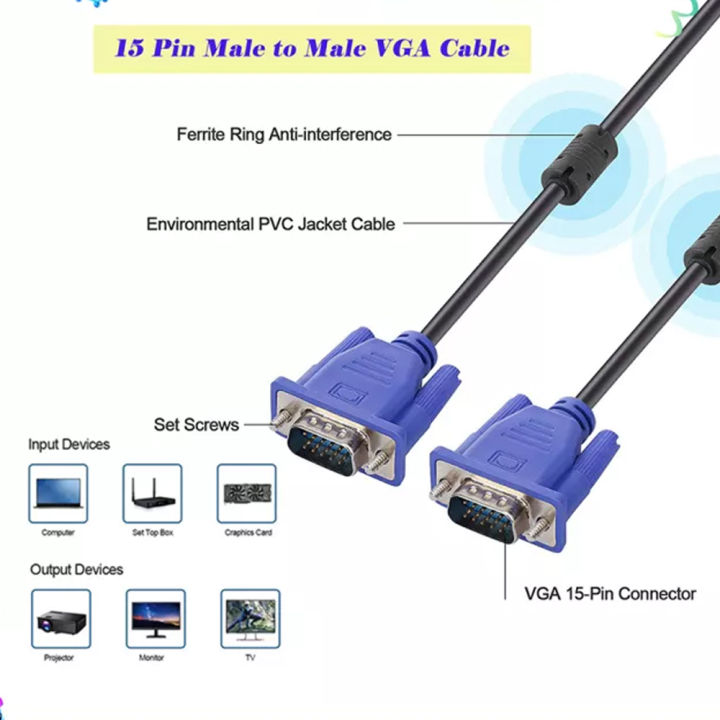 HDMI Input to VGA Adapter Converter For PC VGA Cable for TV Computer Monitor 15 Pin Male to Male ...