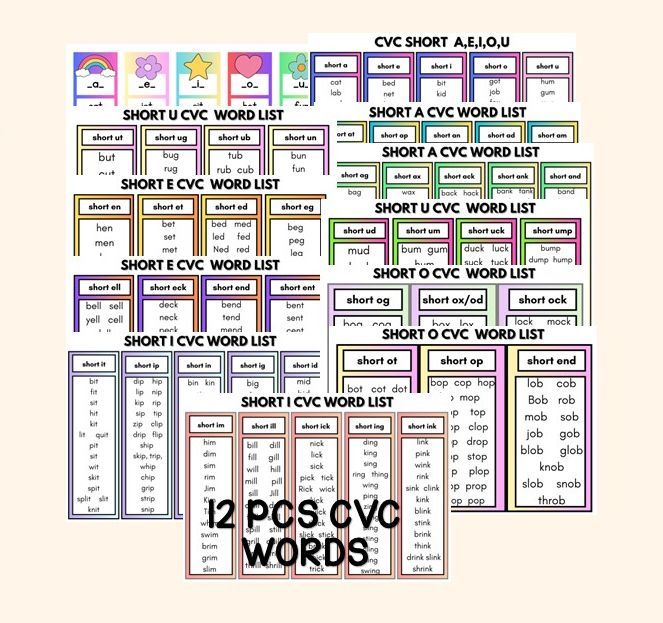CVC A,E,I,O,U AND ENGLISH CHART | Lazada PH