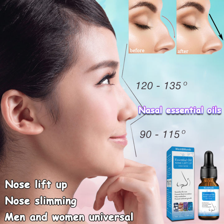 （World No.1 In The Sales） West&Month Beauty nose cream、Beauty nose ...