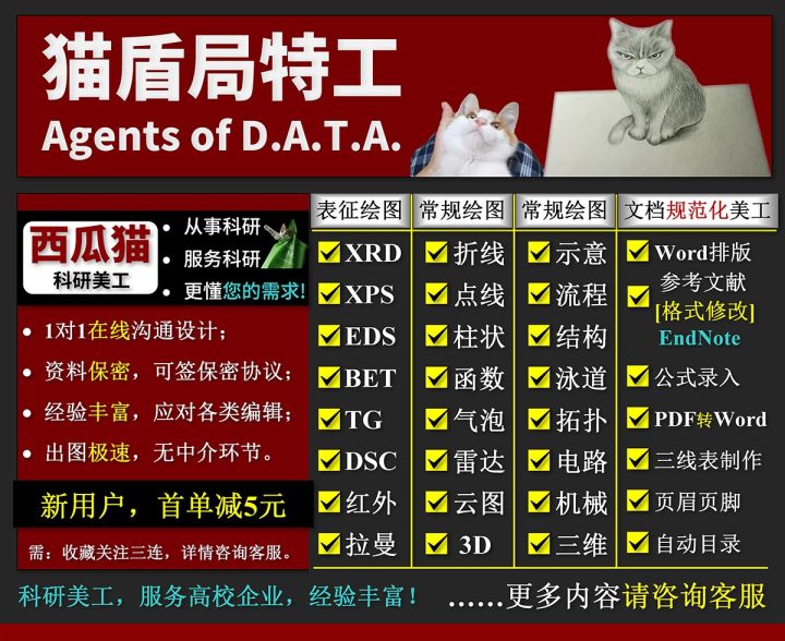 Drawing instead of origin Drawing Teaching visio Drawing Fitting ...
