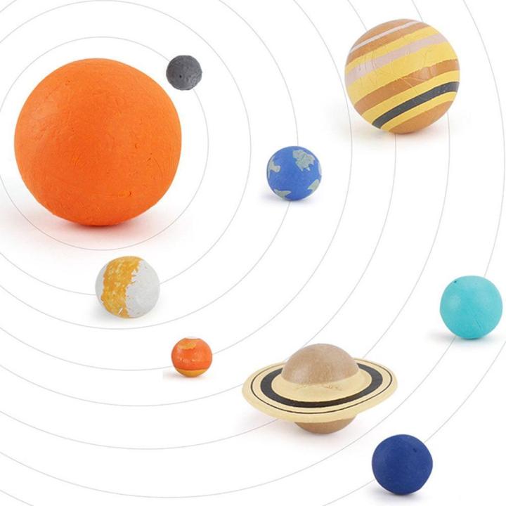 9 Pcs/Set Universe Solar System Earth Neptune Simulation Human Model ...