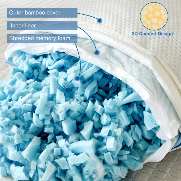 xiaxuannai Shredded Sponge Pillow Crumb Gel Memory Foam Pillow Premium ...