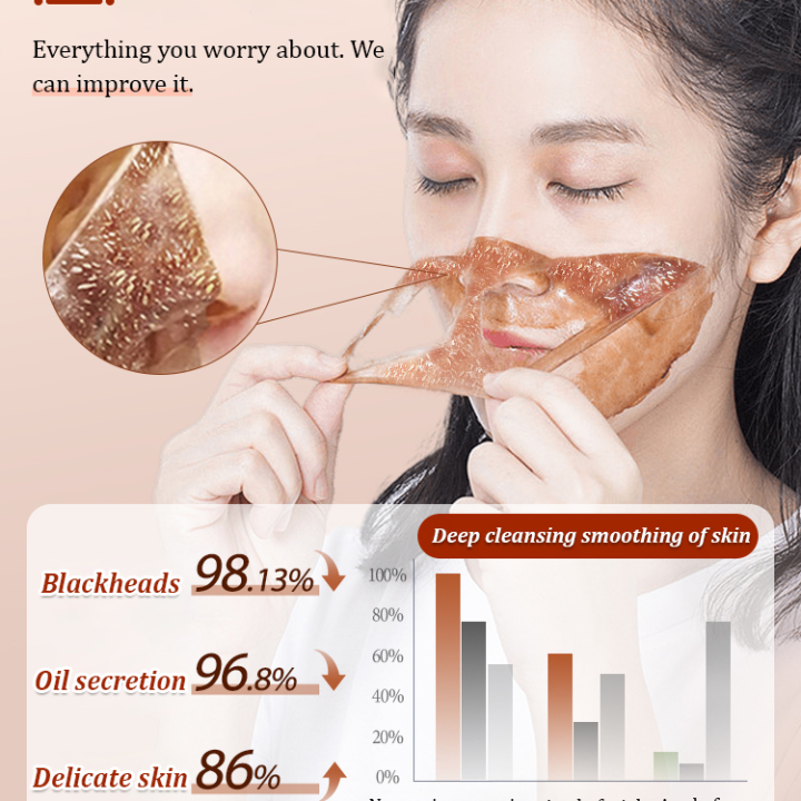 Cleansing and Pore Shrinking Snail Mask | Lazada PH