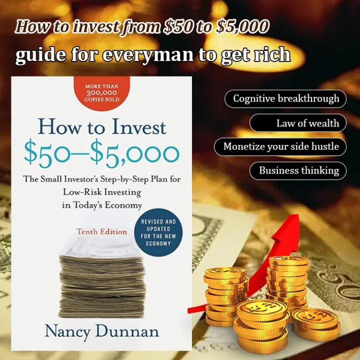 【Golden House】How to invest: model investment guide How to choose the ...