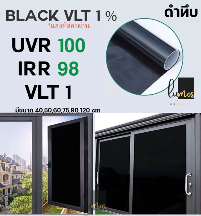 ฟิล์มกรองแสง สีดำทึบ Black 1 % Carbon Window film ฟิล์มคาร์บอน (ราคาต่อ ...