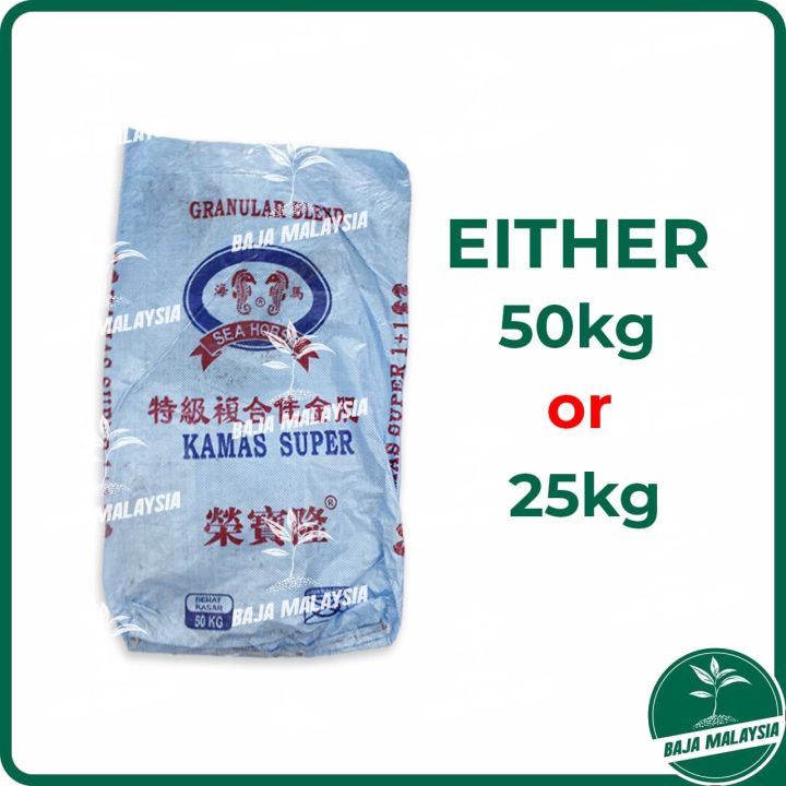 Used Guni Sacks High Quality Second Hand & Used Fertilizer Bag Guni ...