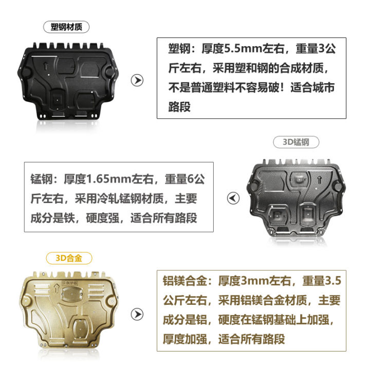 2022 BYD Qin plusEV engine motor guard original Qin plus battery guard ...