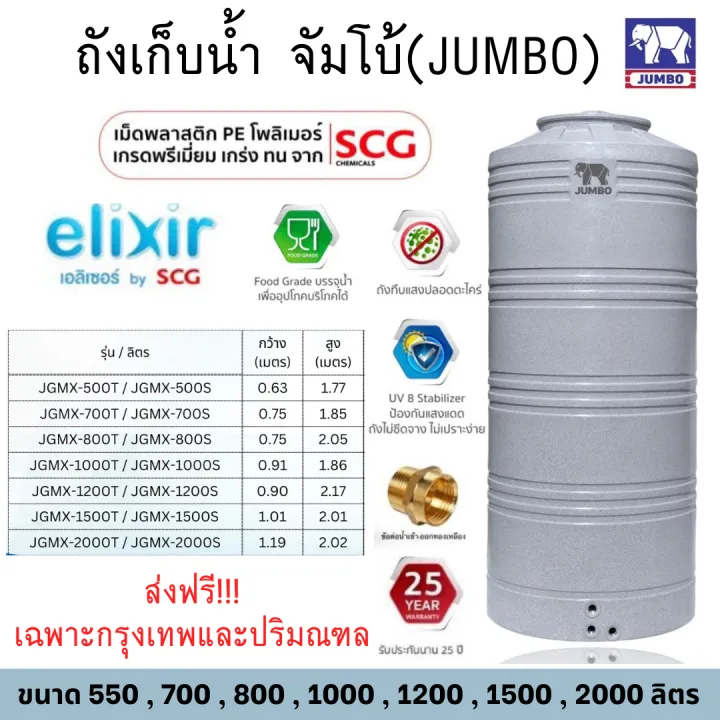 ถังเก็บน้ำจัมโบ้ Jumbo รุ่น บิ๊กไซส์ (Big Grand ELIXIR) สีเทาแกรนิต **ส่งฟรีเฉพาะกทม.และปริมณฑล ...
