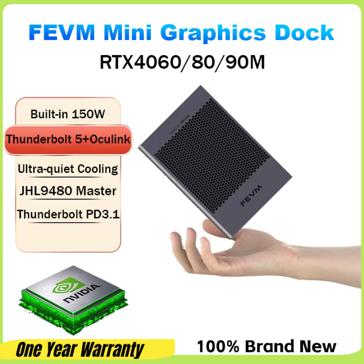 FEVM FNGT5 PRO RTX4080/90M Thunderbolt 5 Portable Mini External ...