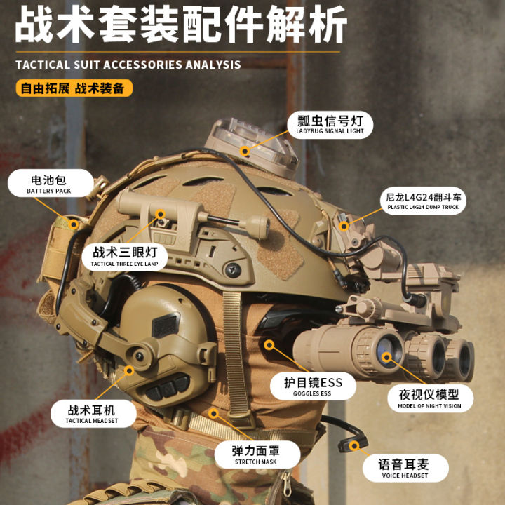 FAST SF second-generation high-cut tactical helmet for military fans ...