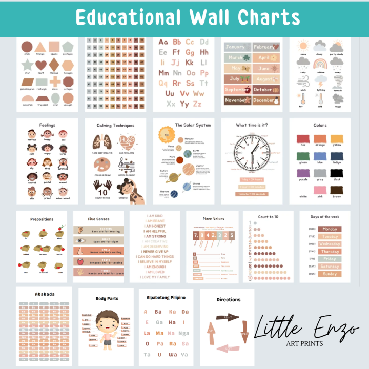 Laminated A4 Educational Posters, Learning Charts For Kids and Toddlers ...