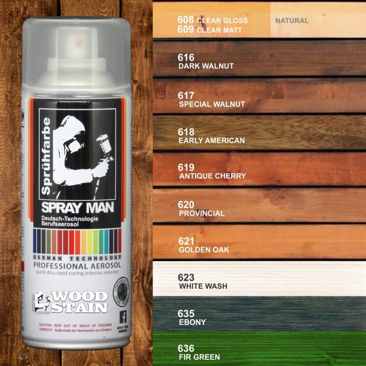 Wood Varnish Wood Stain Spray Man Product Shellac Lacquer Syelek Kayu ...
