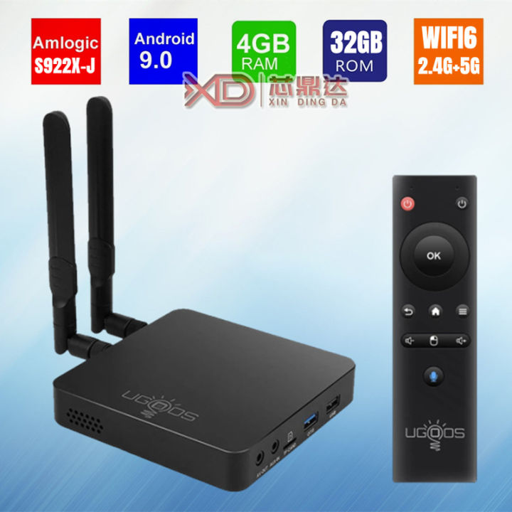 AM6B PLUS set-top box S922X-J Android 9.0 Gigabit dual band WIFI ...