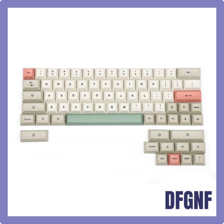 DFGNF Ymdk Dsa Profiel 9009 Blank Dye Sub 61 64 68 Ansi Keyset Dikke ...