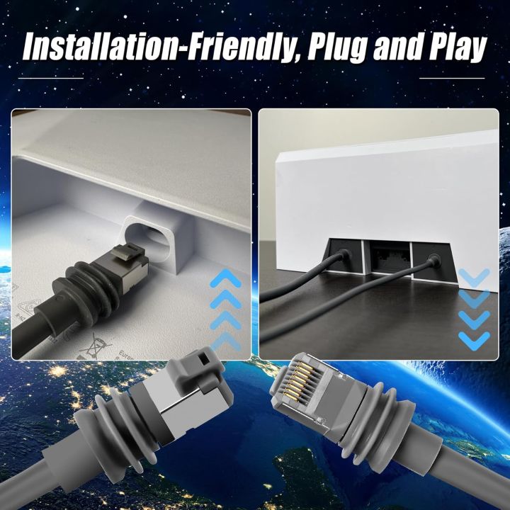 Starlink Gen3 Cable, 100FT for Starlink Salite Gen3/V3 Repment Cable ...