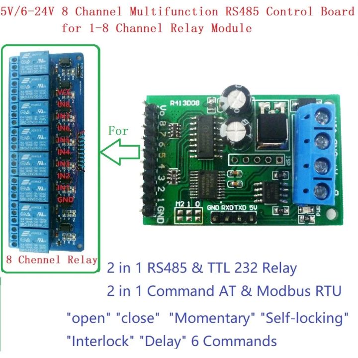 【Hot-Selling】 8ch Dc 5v 12v 24v Rs485 Rs232 Ttl Modbus Rtu Control Module Uart For Relay Switch ...