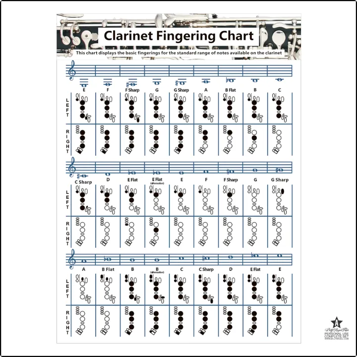 [iejin] Reference Training Durable Clarinet Fingering Chart Portable ...
