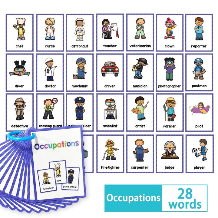 Children Learning Occupations English Words Flashcards Educational Toys ...