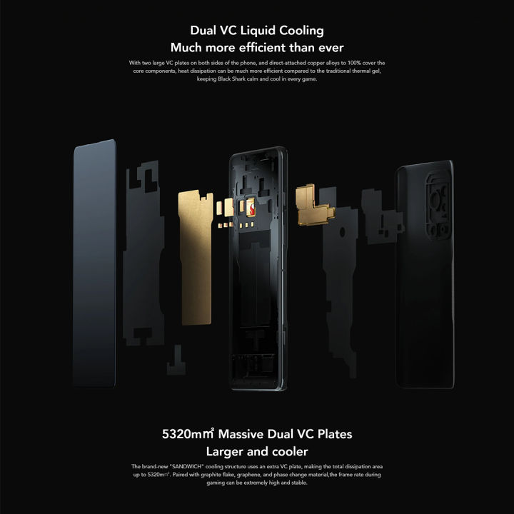 Black Shark 5 Pro | 12GB+256GB / 16GB+256GB | Snapdragon 8 Gen 1 | 120W ...