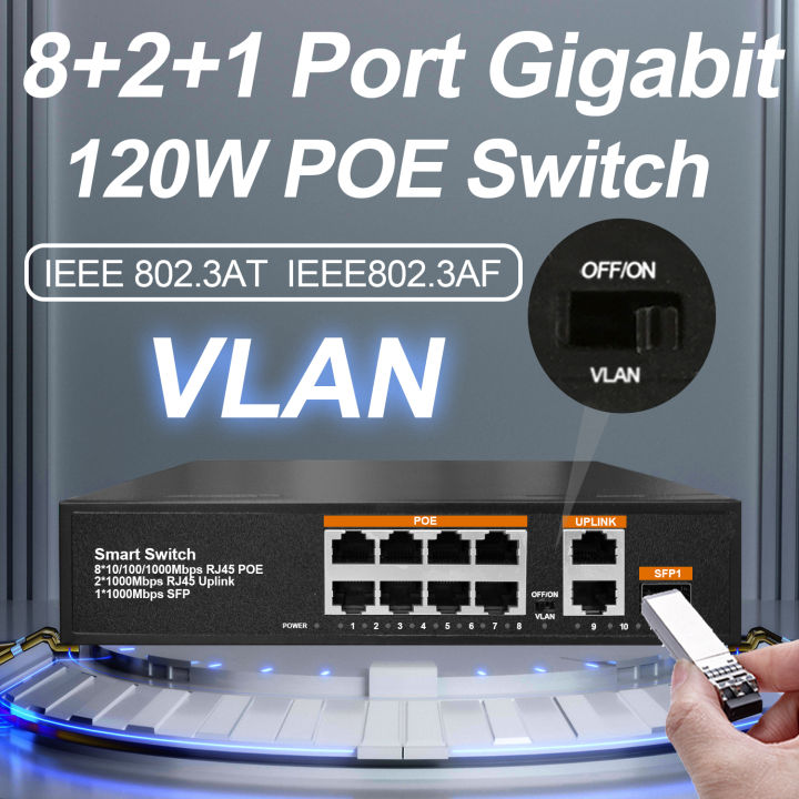 Full Gigabit 11 Ethernet Network Switch Unmanaged 8 POE +2 RJ45 +1 SFP ...