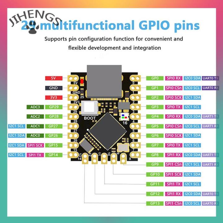 Jihengs Rp2040 Zero Raspberry Pi Supermini Pico Development Board Dual Core Supports Mciro