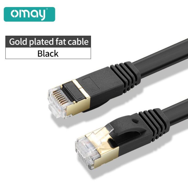 Ethernet Cable Cat6 Lan Cable 1m 2m 3m 5m 10m 15m UTP RJ45 Network Patch Cable For PS PC ...
