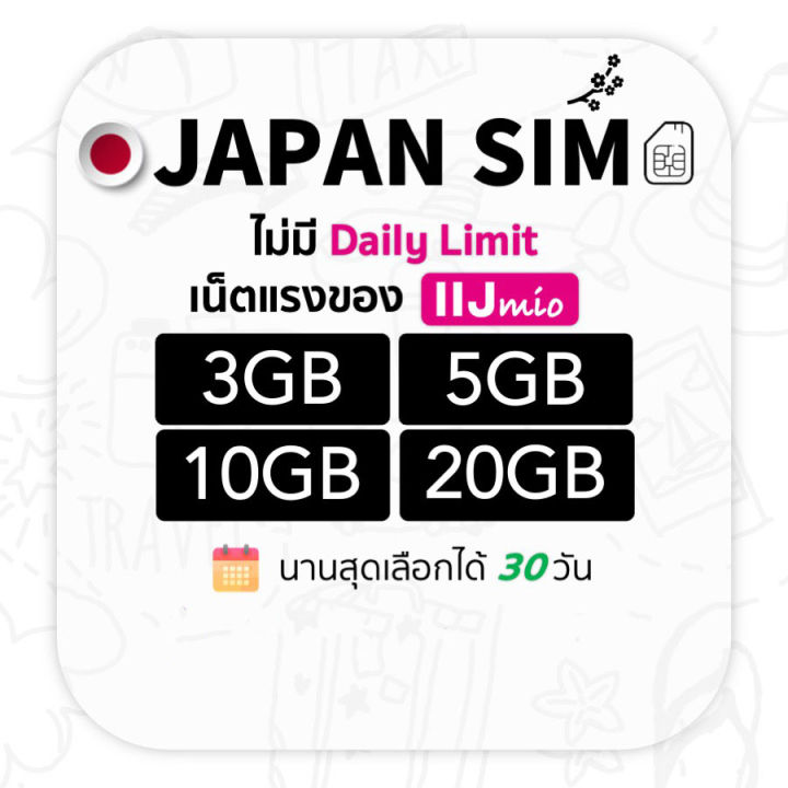 Japan Internet Travel SIM ซิมอินเตอร์เน็ตท่องเที่ยวประเทศญี่ปุ่น สัญญานIIJmio ความเร็ว4G ปริมาณ ...