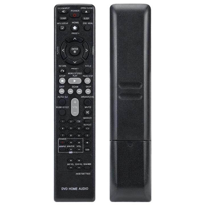 Global Ir Replacement Device For MYTH DVDs Tiny Hello If Structure ...